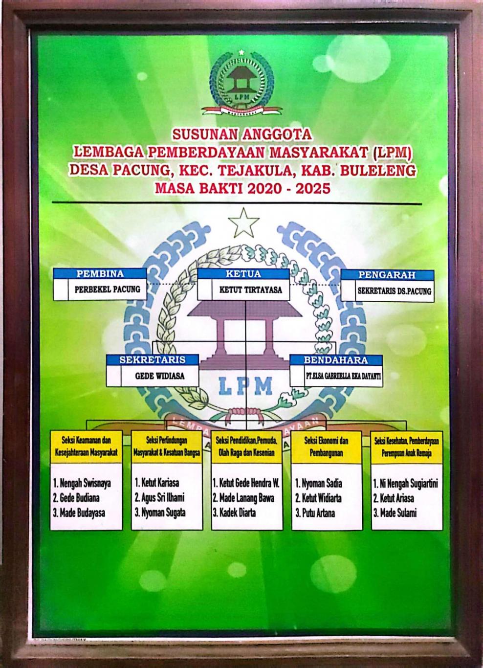 LPM - Website Desa Pacung