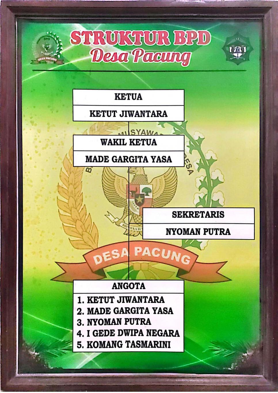 Badan Permusyawaratan Desa - Website Desa Pacung