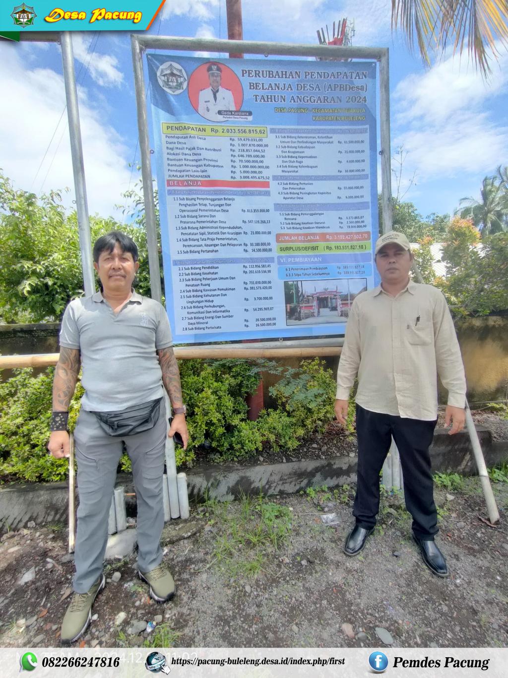 Publikasi Perubahan ABPDesa Tahun Anggaran 2024 - Website Desa Pacung